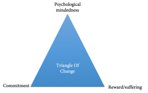 Free social work webinars - Save The Social Worker