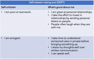 23 interventions to supercharge your social work - Save The Social Worker